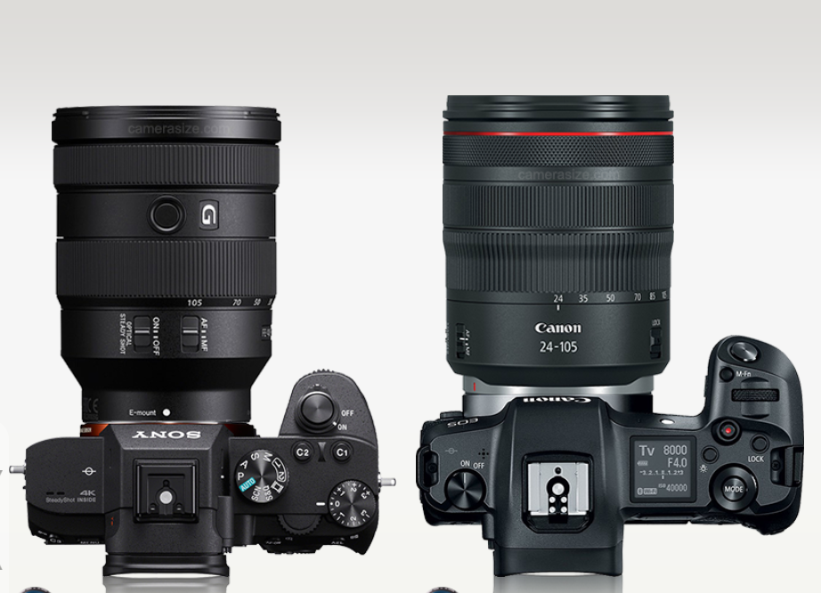 Canon EOS R Comparison In Size To The Sony And Nikon Mirrorless Cameras Canon EOS R Comparison In Size To The Sony And Nikon Mirrorless Cameras