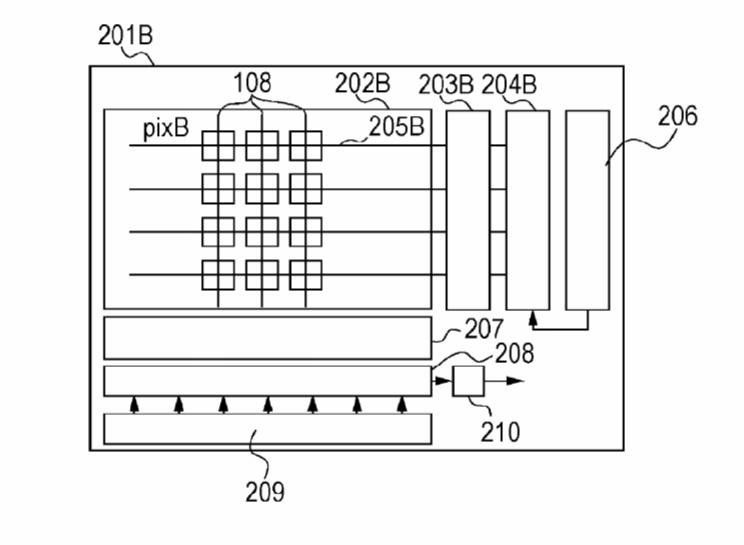 Canon Patent Application: Another stacked sensor patent...