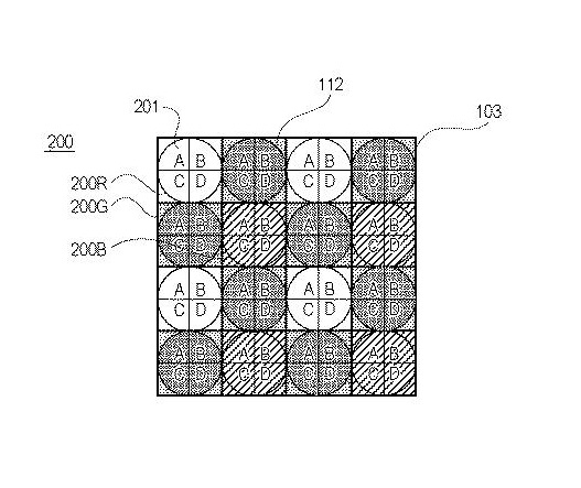 Canon Patent Application: Another Quad Pixel AF Sensor...