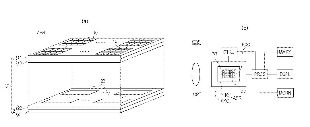 Canon Patent Application: Stacked Sensor Patent...