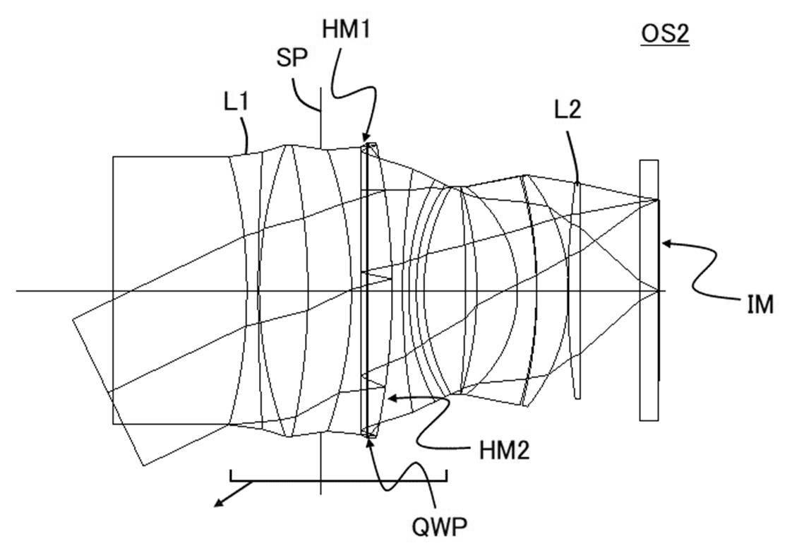 Canon Patent: Quarter Wave Element Lenses Tag name ...