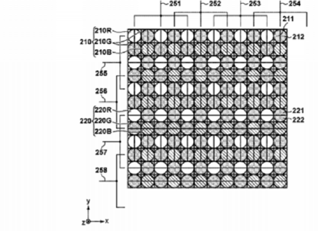 Canon patents a DPAF sensor with bi-directional pixels Tag name ...