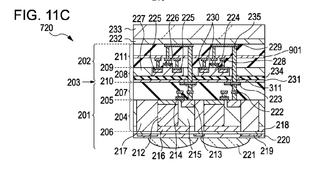 Canon continues to work on stacked BSI sensors Tag name Category name ...